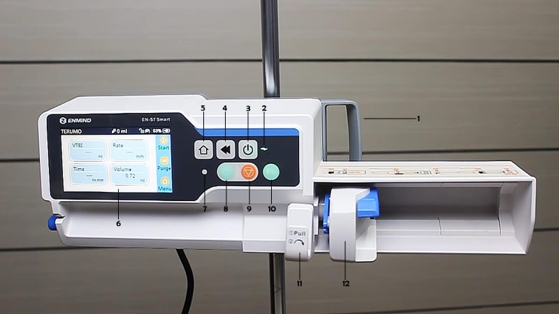 Kegunaan dari Syringe Pump EN-S7 Smart ENMIND | Alat Kedokteran ID
